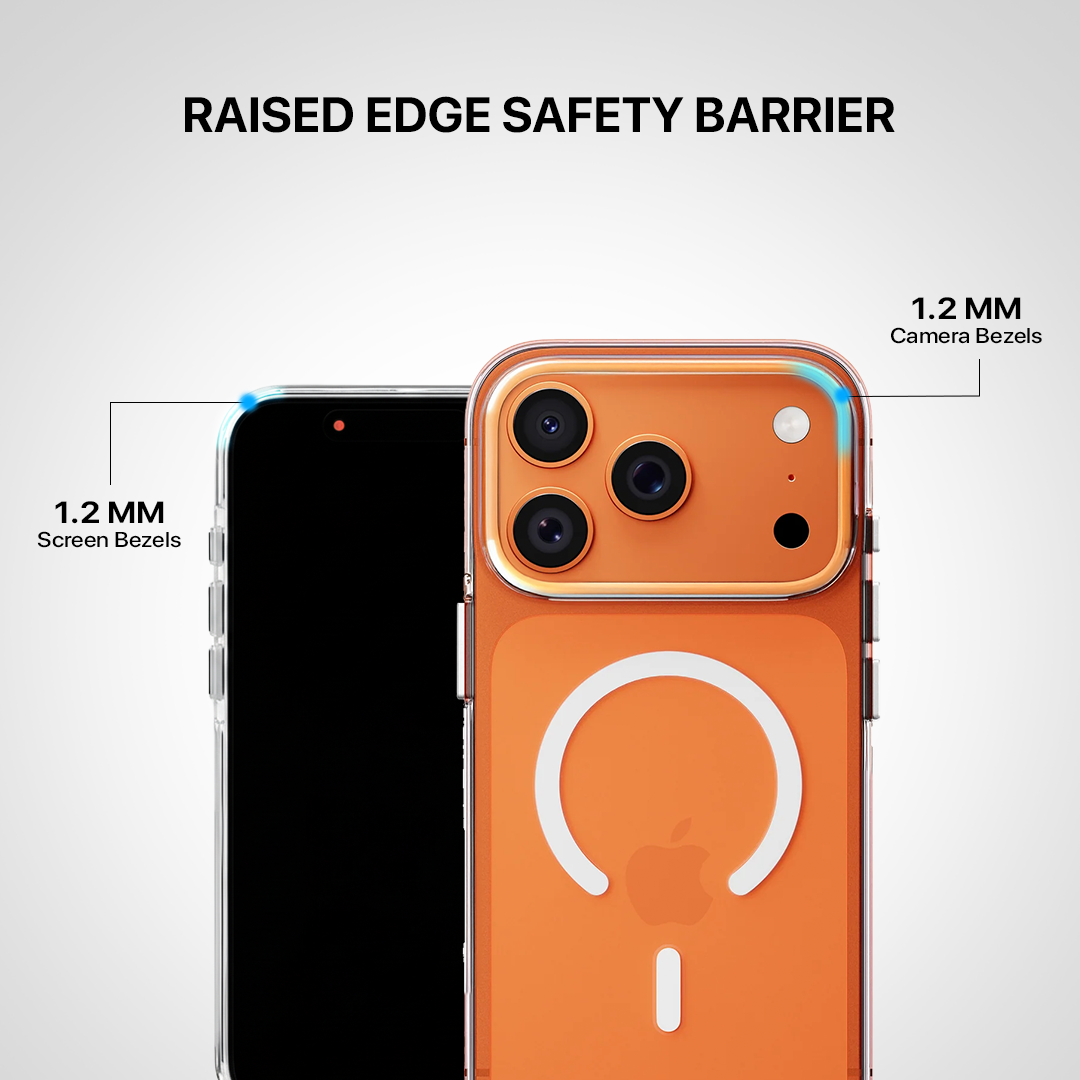 Anti Yellow cases – casence