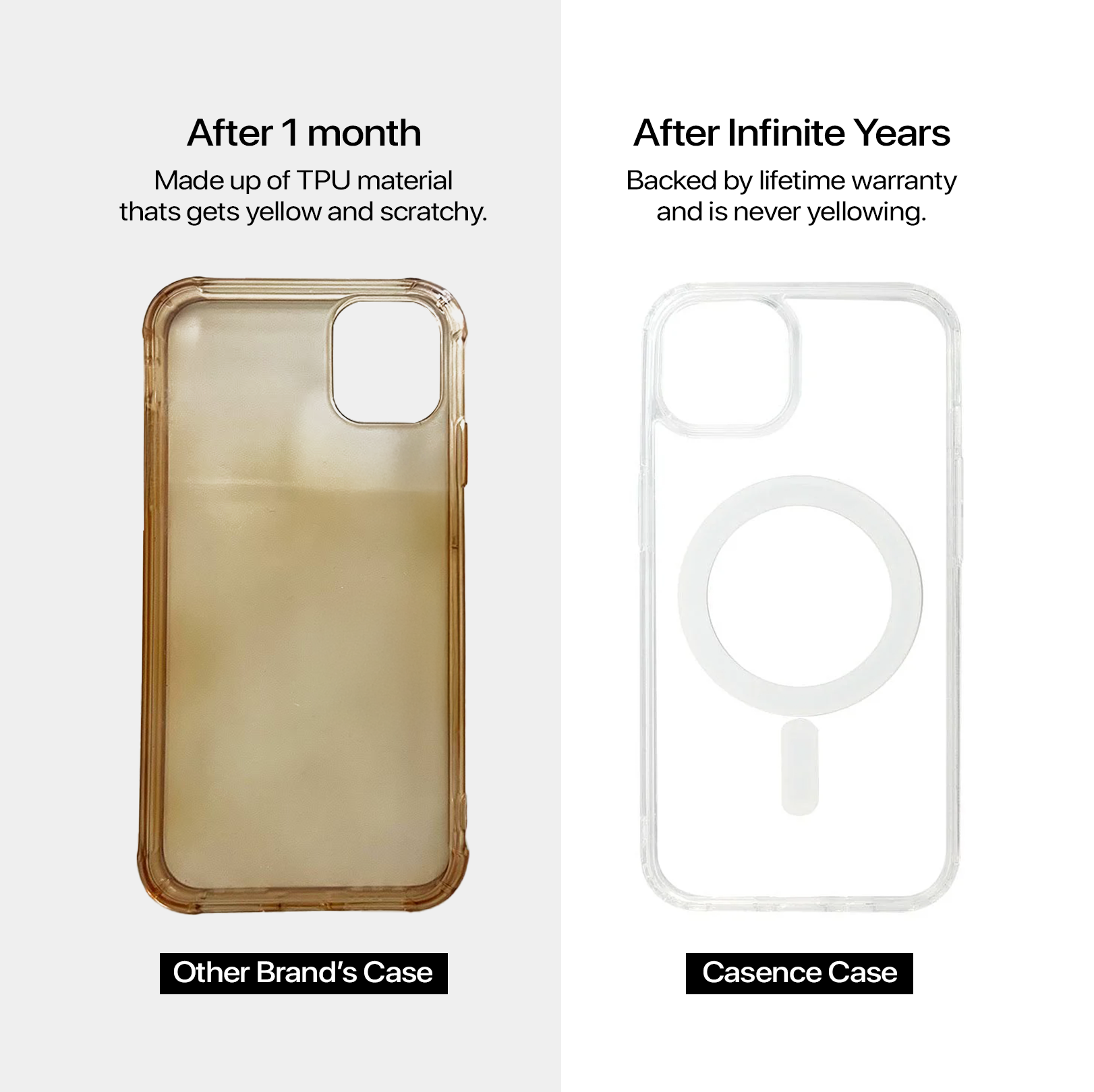 Anti Yellow Magsafe Clear Case - Iphone 16 Pro Max (CRYSTAL WHITE TITA ...